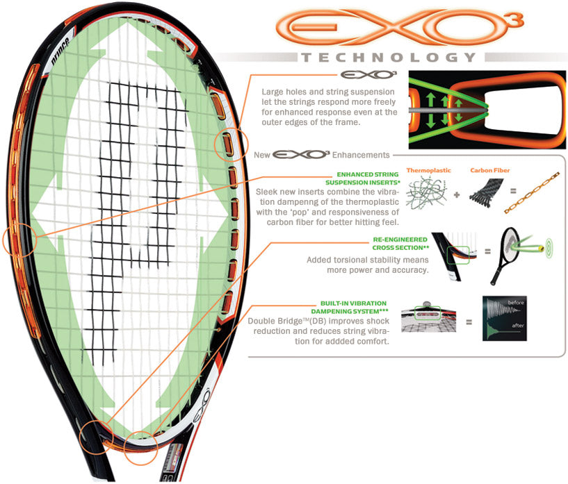 PRINCE TOUR EXO3 100T TENNIS RACQUET – The Sport Shop New Zealand